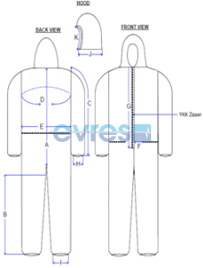 Coverall Gown – Evres